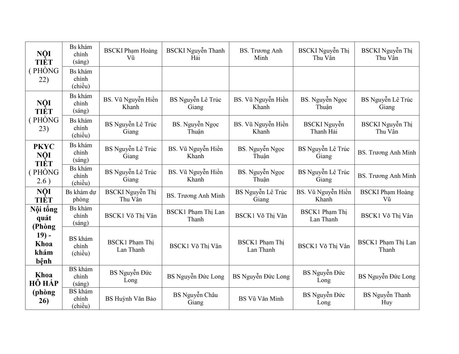 Bệnh viện Trưng Vương